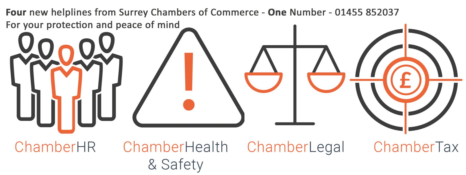 AA Breakdown Cover | Surrey Chambers